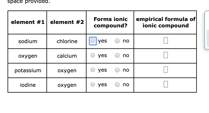 Solved space provlded. empirical formula of ionic compound | Chegg.com