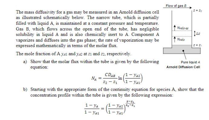 Solved Naiz ZEZ Flow of gas B The mass diffusivity for a gas | Chegg.com