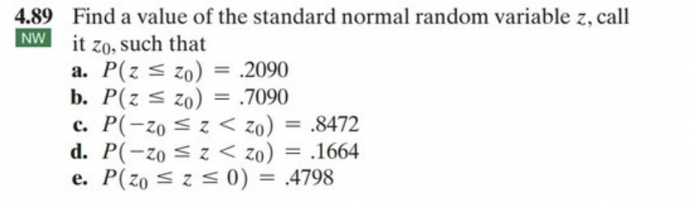 Solved 89 Find a value of the standard normal random | Chegg.com