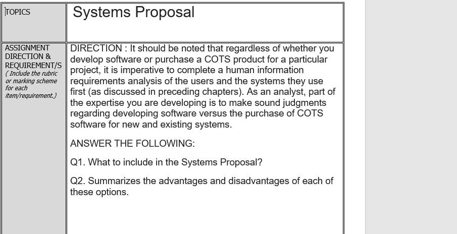 Solved TOPICS Systems Proposal ASSIGNMENT DIRECTION : It | Chegg.com