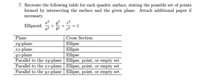 Solved recreate the table for hyperboloid of 2 sheets, | Chegg.com