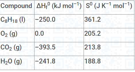 Solved Octane (C8H18) is a hydrocarbon that is widely used | Chegg.com