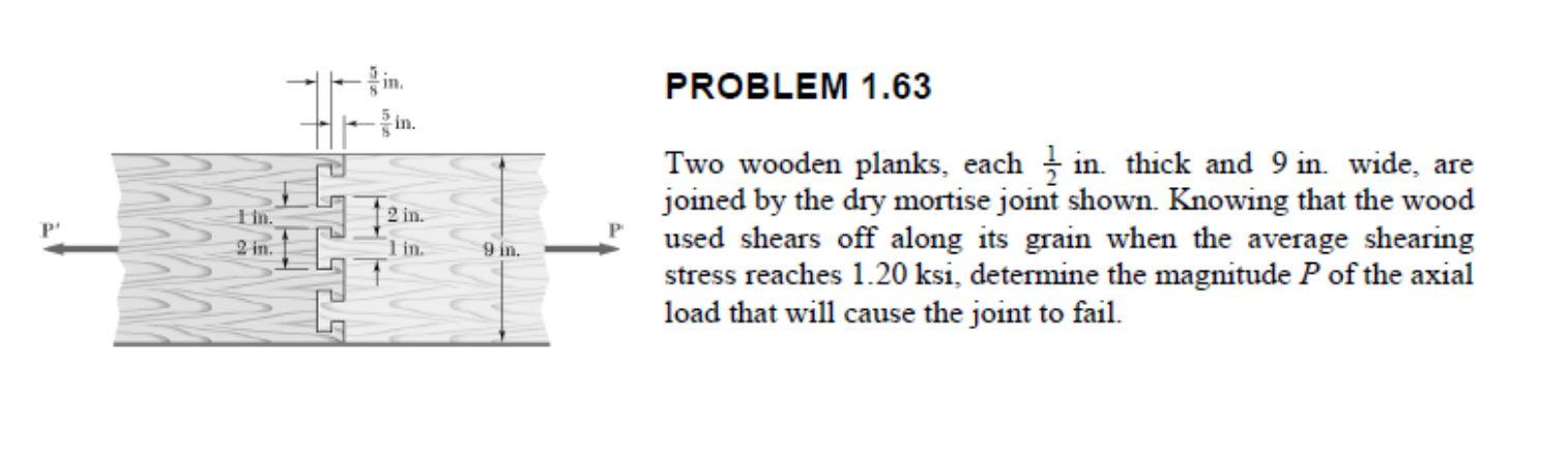 Solved Two wooden planks, each 21 in. thick and 9 in. wide, | Chegg.com