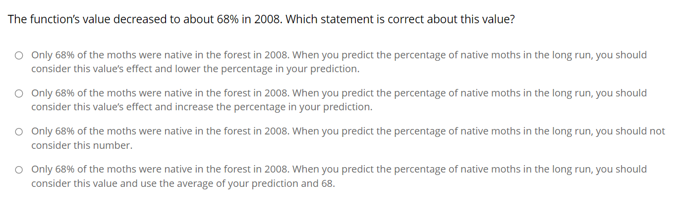 Solved The following graph models a function of the | Chegg.com