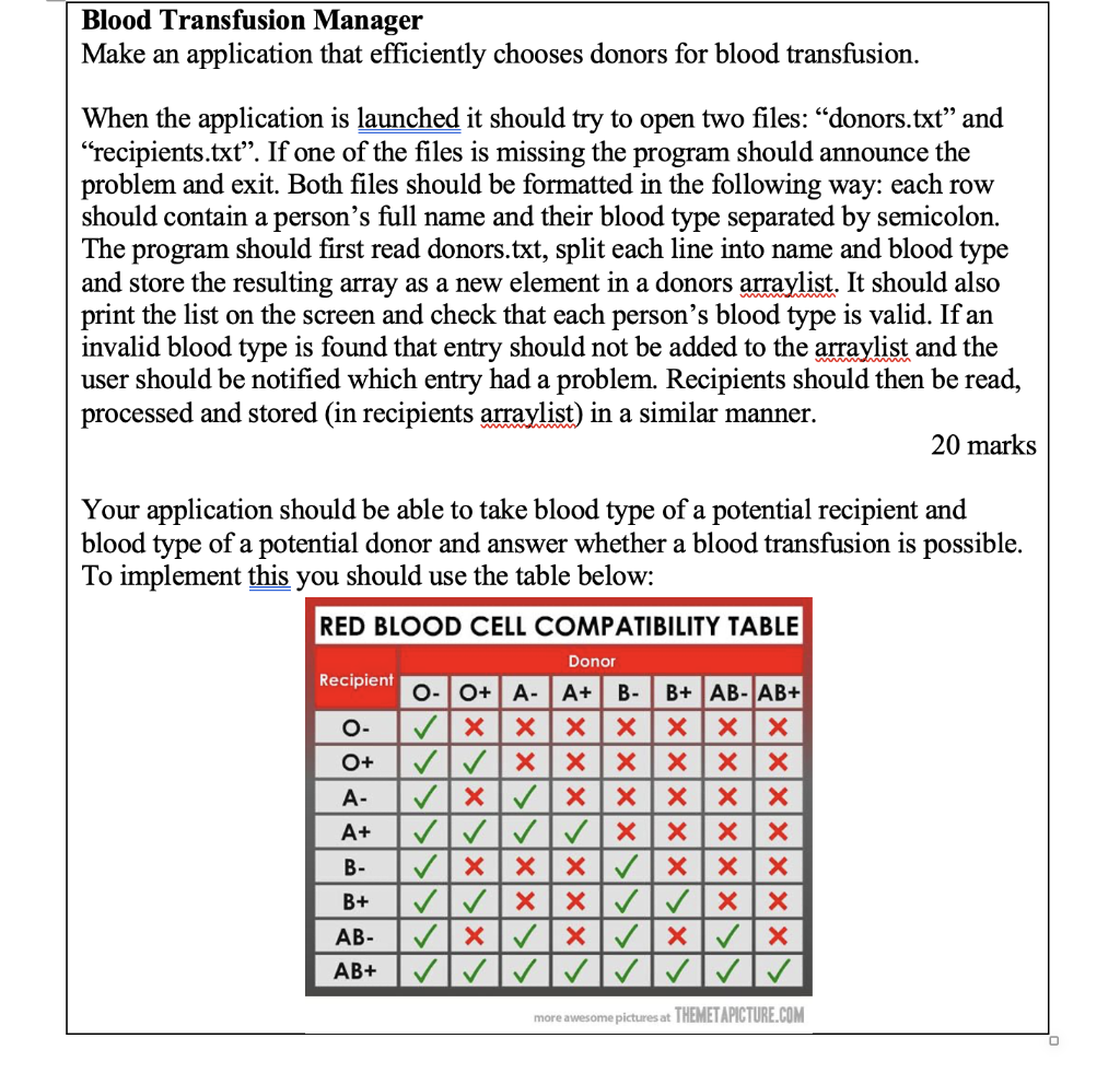 Solved Blood Transfusion Manager Make an application that | Chegg.com