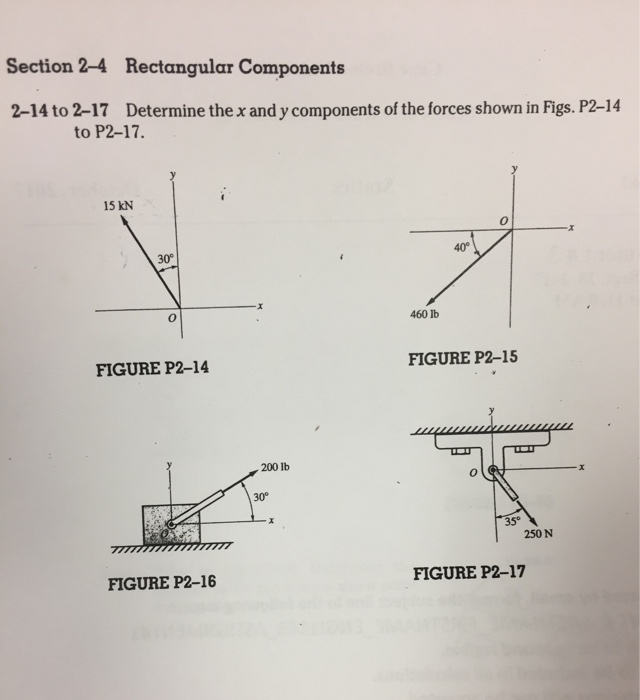 Solved Section 2-4 Rectangular Components 2-14 to 2-17 | Chegg.com
