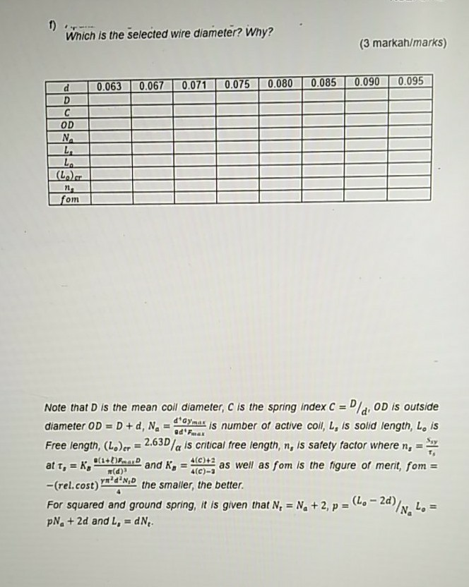 A music wire helical spring needs to support a load | Chegg.com