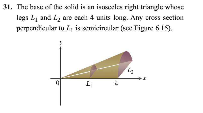 The base of the solid is an isosceles right triangle | Chegg.com