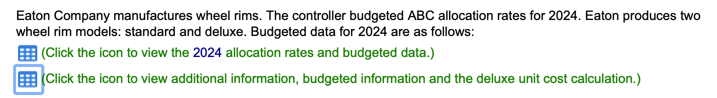 Solved Х Data Table Activity Predetermined Overhead | Chegg.com