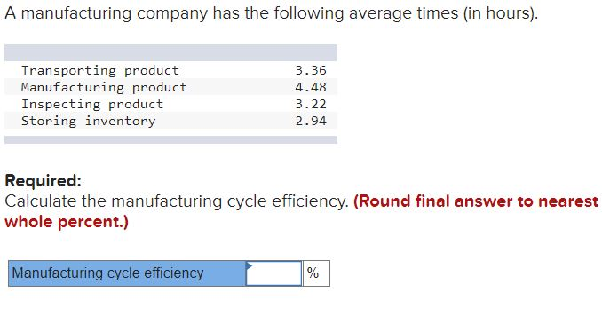 Solved A manufacturing company has the following average | Chegg.com