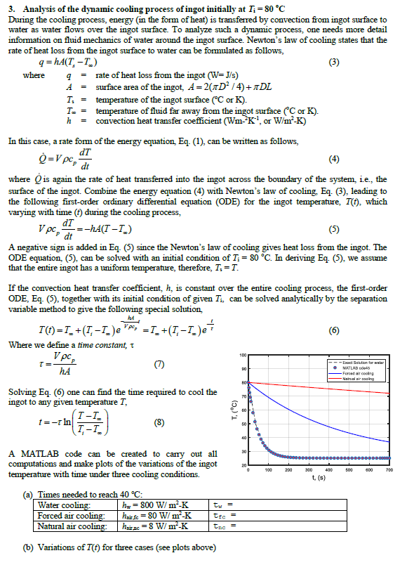 Solved Problem: In a quenching process, an iron ingot of | Chegg.com