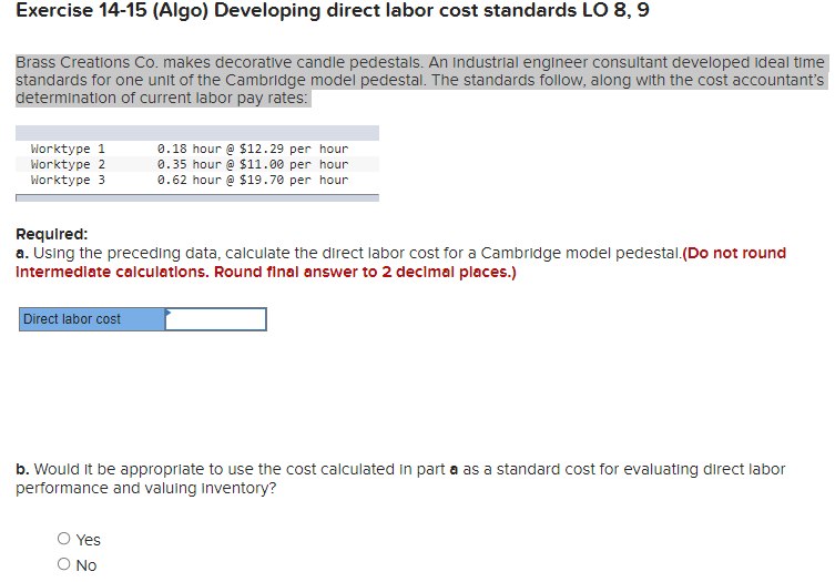 Solved Exercise 14-15 (Algo) Developing direct labor cost | Chegg.com