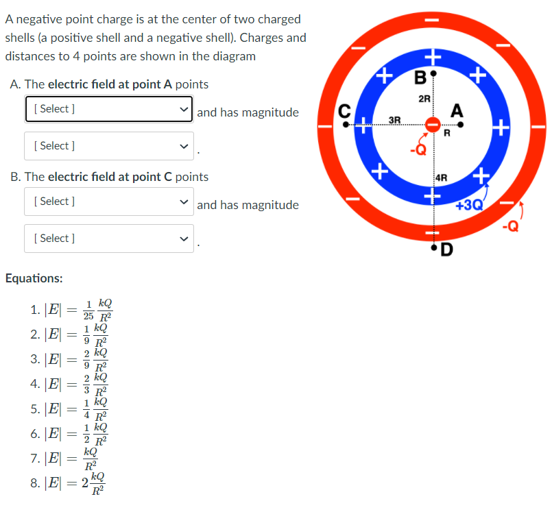 Solved A negative point charge is at the center of two | Chegg.com