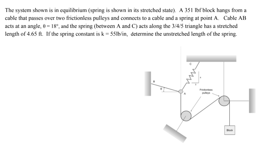 Solved The system shown is in equilibrium (spring is shown | Chegg.com