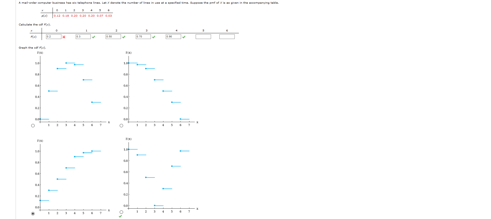 Solved Use the graph to calculate the probabilities of the | Chegg.com