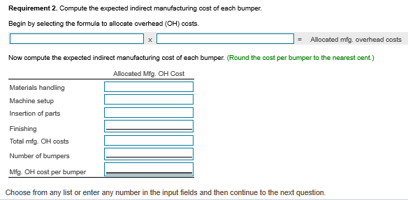 Solved Data Table Activity Total Budgeted Cost Allocation | Chegg.com