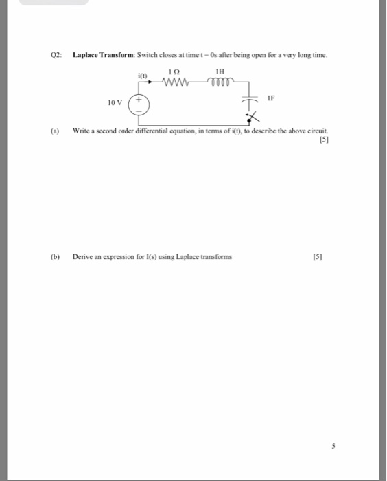 Solved Q2: Laplace Transform: Switch closes at time t-Os | Chegg.com