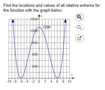 Solved q13 Find the locations and values of all relative | Chegg.com
