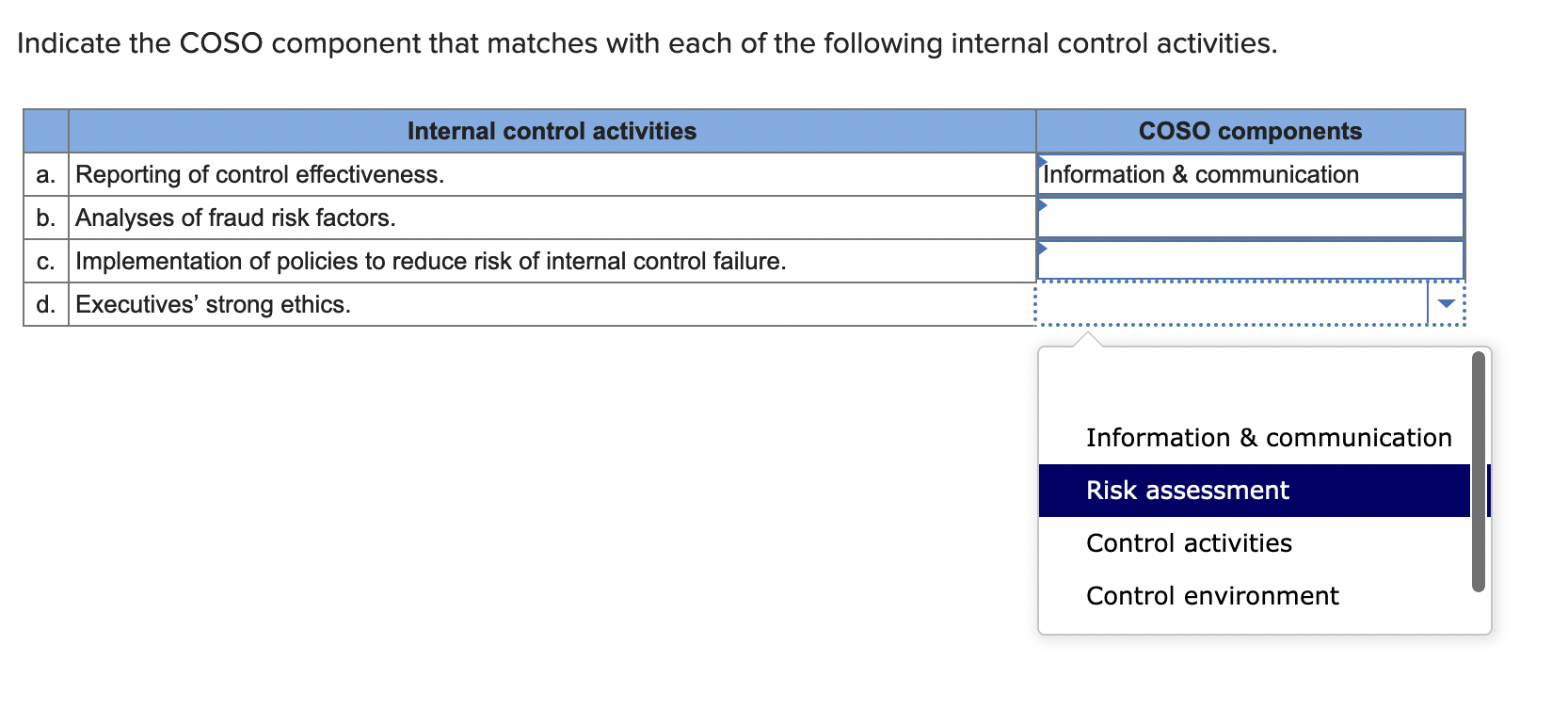 Solved Indicate the COSO component that matches with each of | Chegg.com