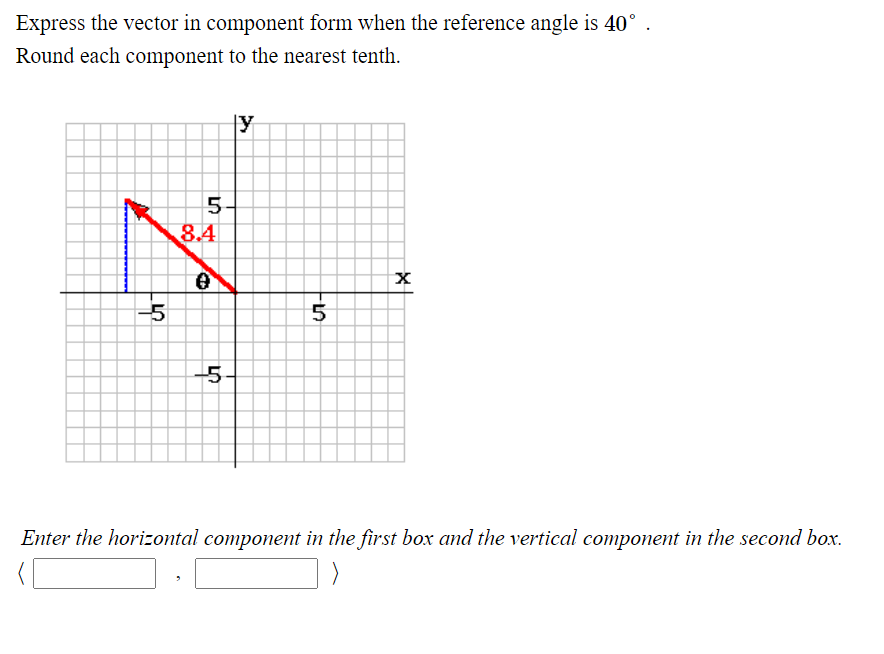 Solved Express the vector in component form when the | Chegg.com