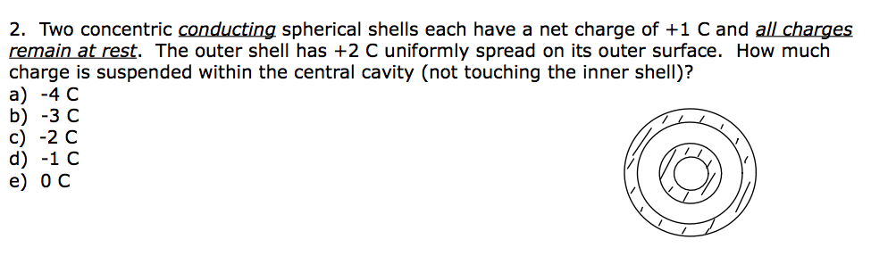 Solved 2. Two concentric conducting spherical shells each | Chegg.com