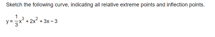 Solved Sketch the following curve, indicating all relative | Chegg.com