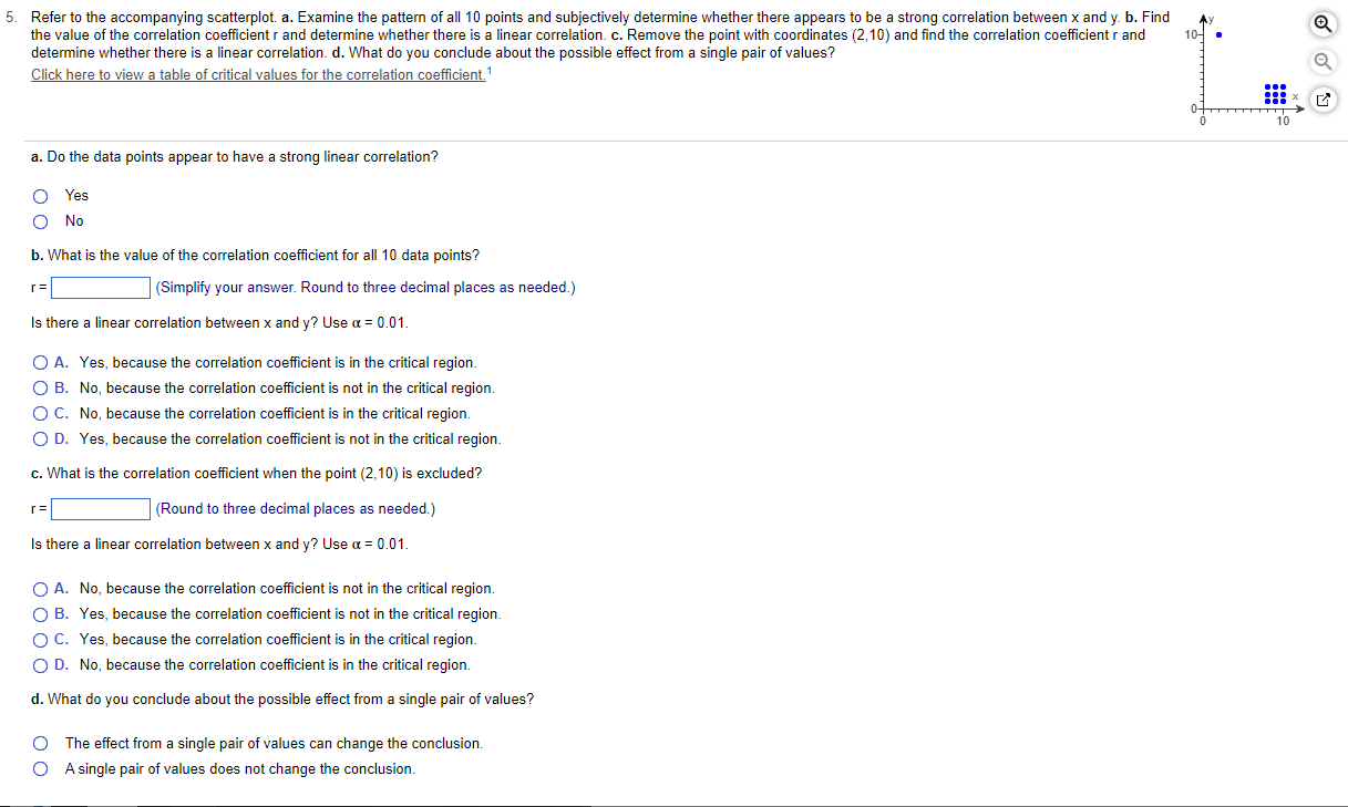 Solved 10- 5. Refer to the accompanying scatterplot. a. | Chegg.com