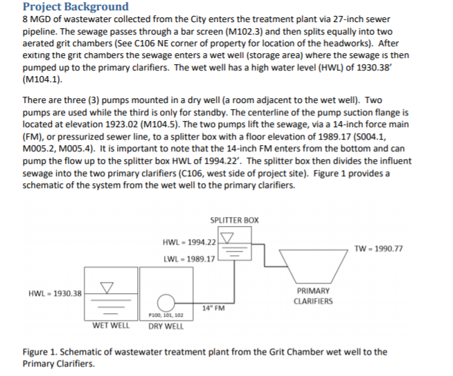 Solved 6. Using Figure 1 create a hydraulic profile for the | Chegg.com