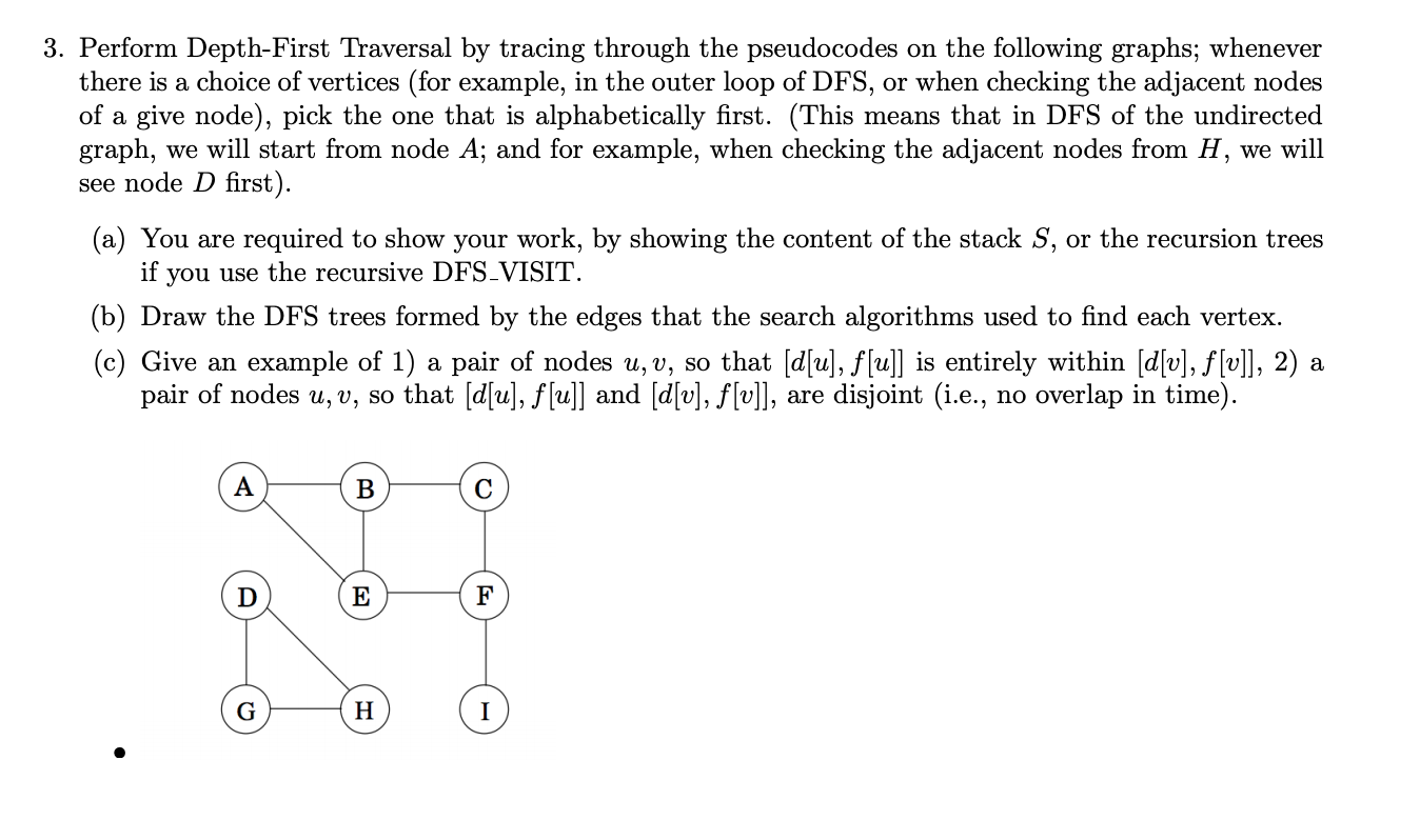 3. Perform Depth-First Traversal by tracing through | Chegg.com