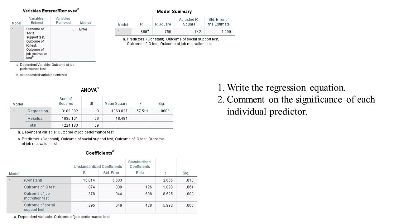 Solved Model 1 Variables Enteredremoved Variables Variables 