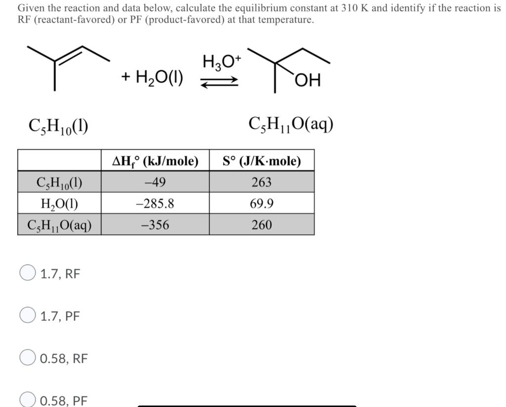 Solved Given the reaction and data below, calculate the | Chegg.com