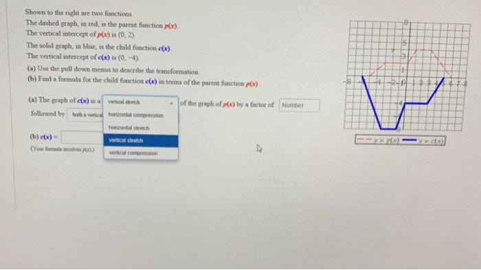 Solved Shown to the right are two functions The dashed | Chegg.com