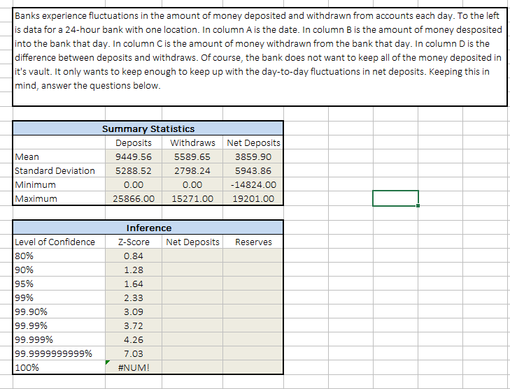 Solved For Net Deposits: Write a formula to find the level | Chegg.com