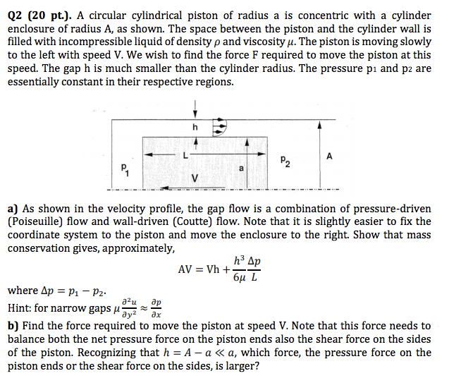 Q2 (20 pt.). A circular cylindrical piston of radius | Chegg.com
