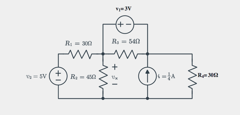 Solved use the supernode methodology to solve the circuit. | Chegg.com