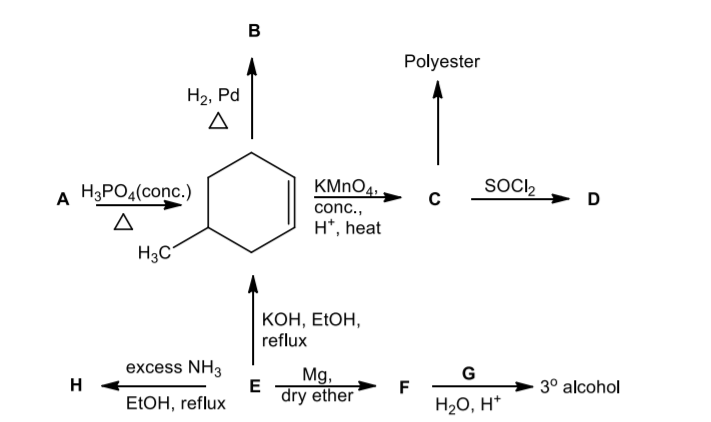 Solved B Polyester H2, Pd А SOCI2 H3PO4(conc.) C D KMnO4, | Chegg.com
