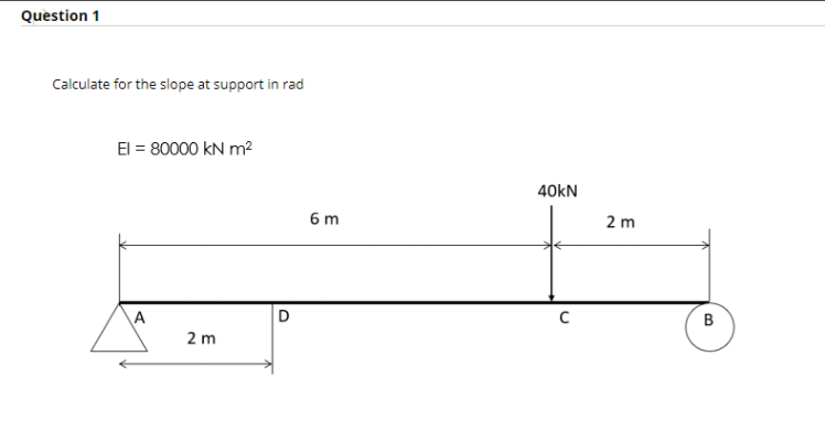Solved Question 1 Calculate for the slope at support in rad | Chegg.com