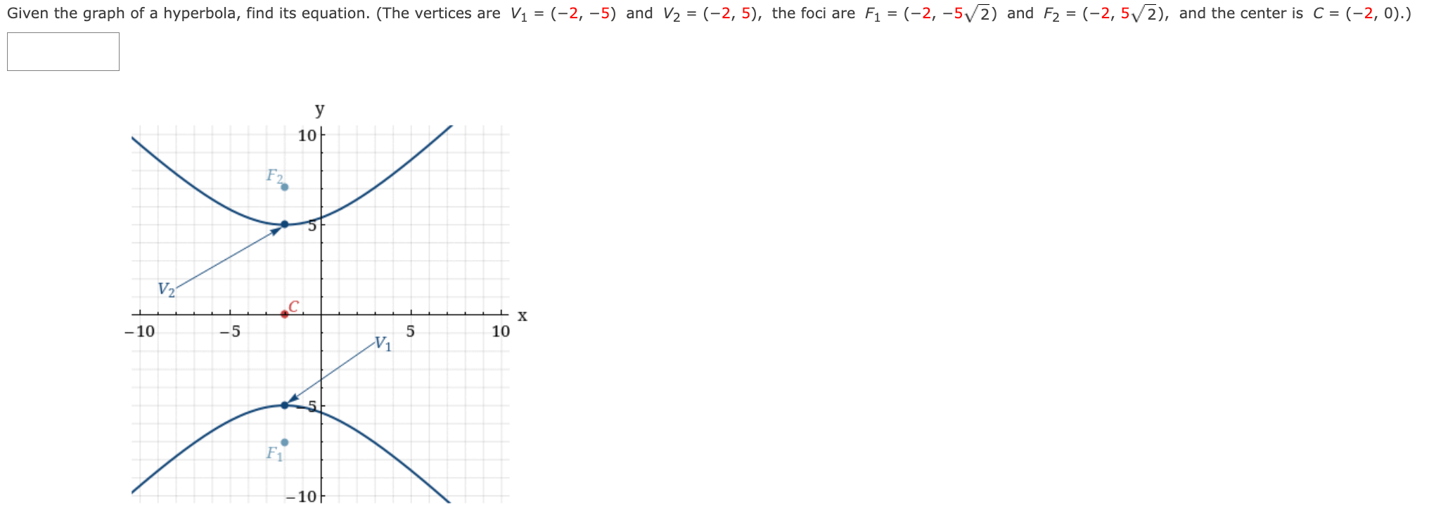 Solved iven the graph of a hyperbola, find its equation. | Chegg.com