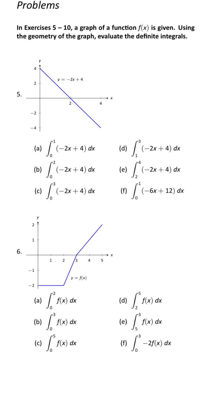 Solved In Exercises 5-10, a graph of a function f(x) is | Chegg.com