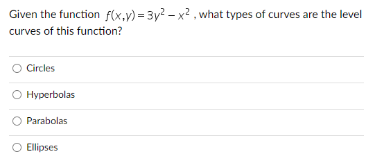 Solved Given the function , what types of curves are the | Chegg.com