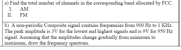 Solved II. a) Find the total number of channels in the | Chegg.com