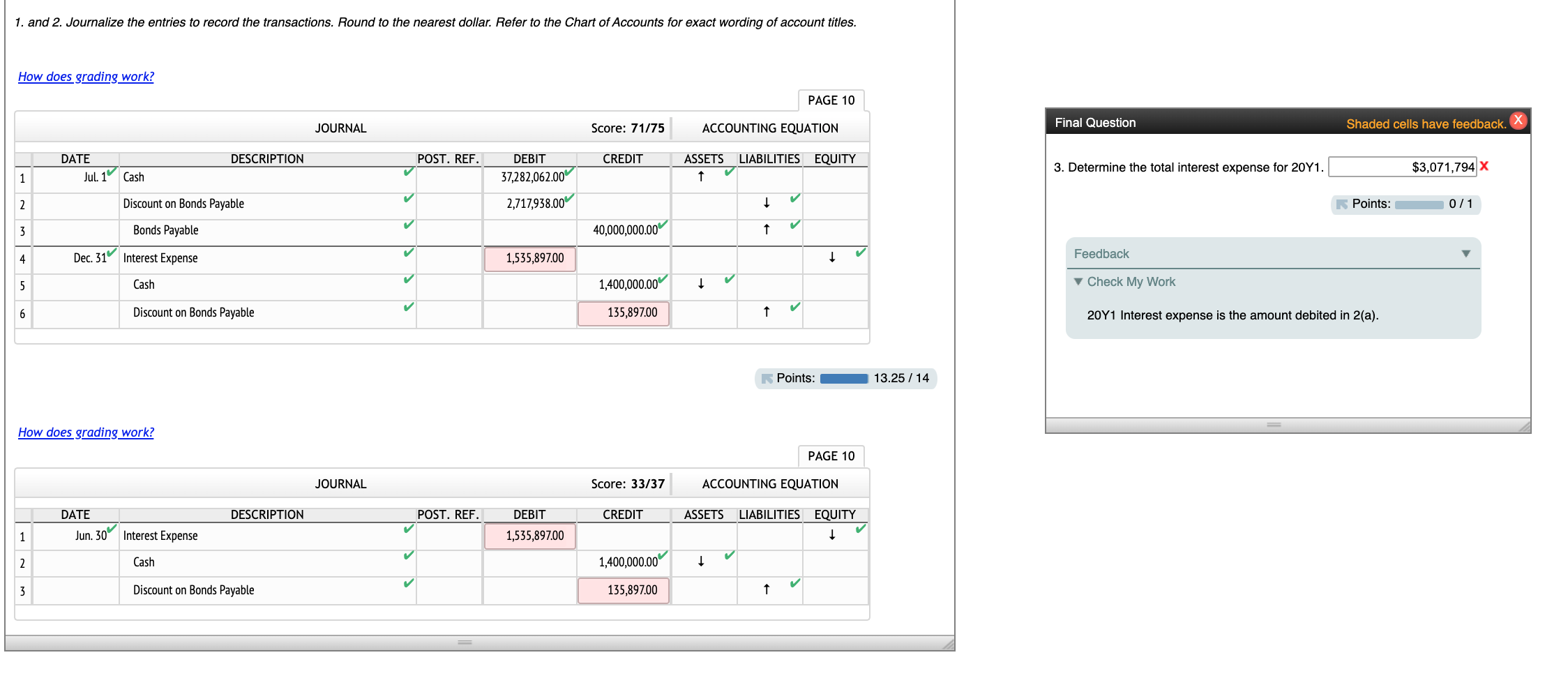 Solved O n July 1, 20Y1, Danzer Industries Inc. issued | Chegg.com