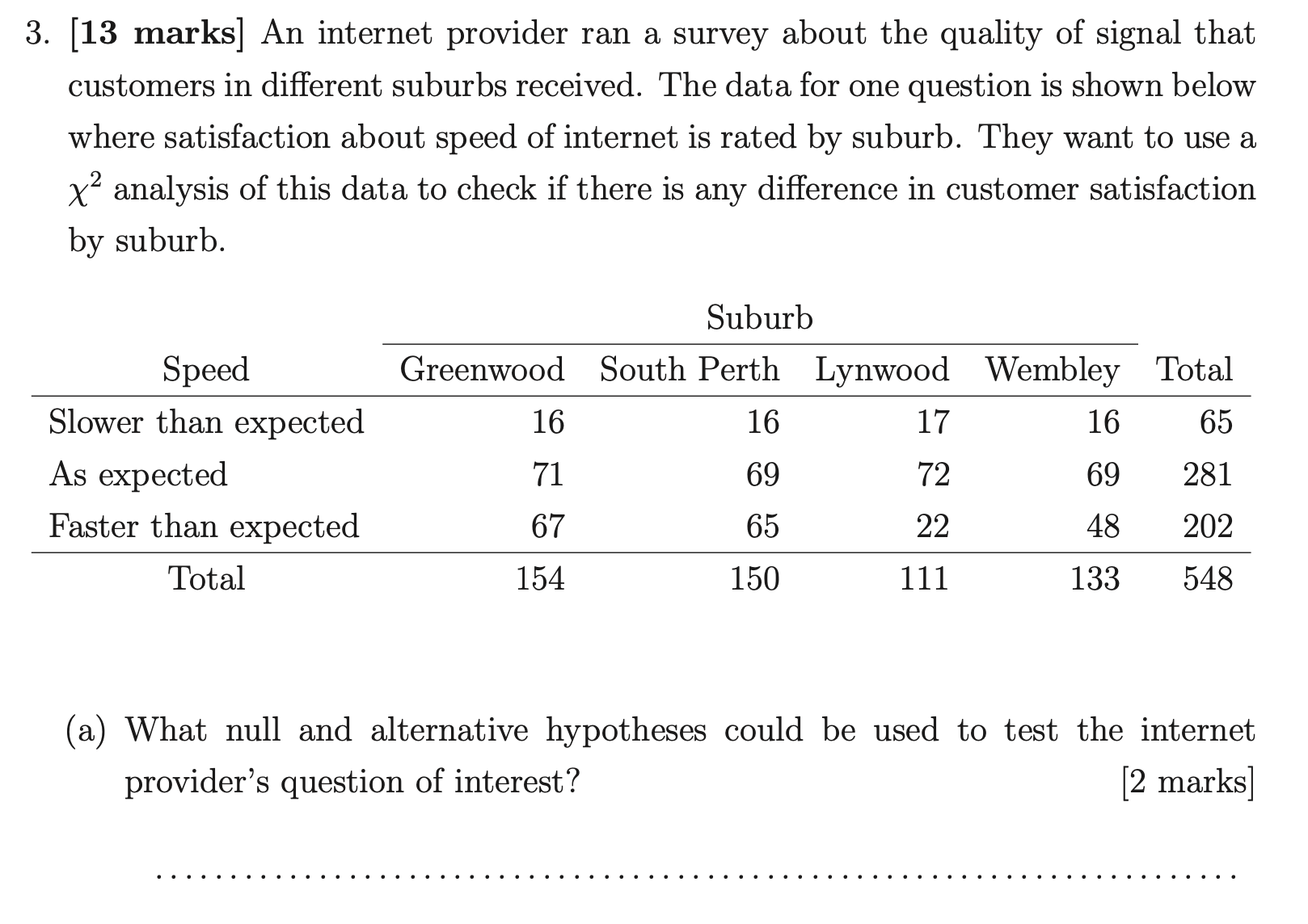 Solved (d) The variable "Flight" does not appear in the | Chegg.com