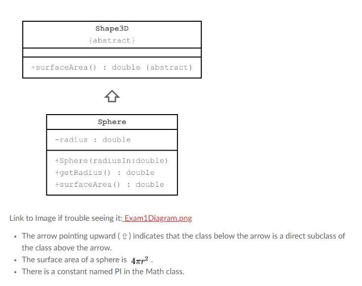 Solved Shape 3D {abstract) +surfaceArea() : double | Chegg.com