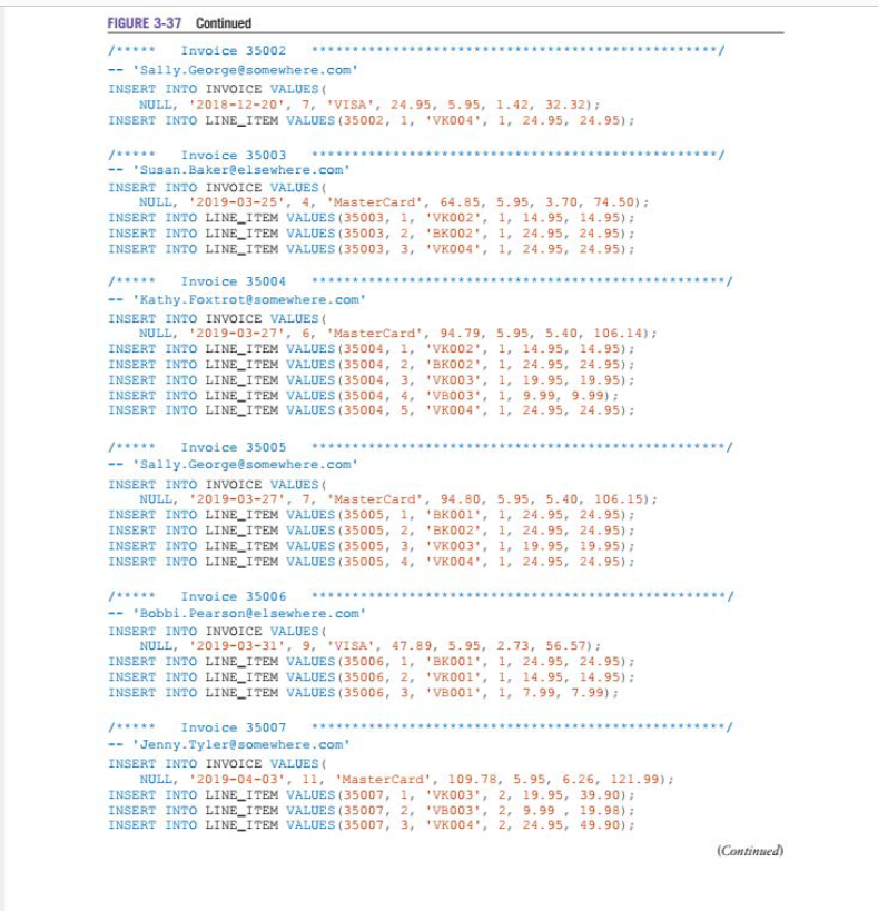 Solved very important please read everything. I need a table | Chegg.com