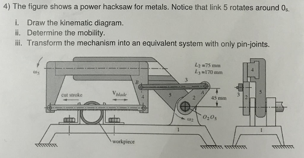Solved Design of Machinery Class I. Draw the Kinematic | Chegg.com