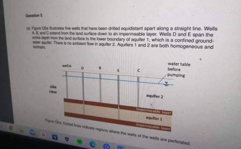 Solved Question 5 w Poare a ilustrates five wells that have | Chegg.com