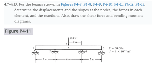 Solved 4.11. ﻿For the beams shown in Figure P4-11 ﻿determine | Chegg.com