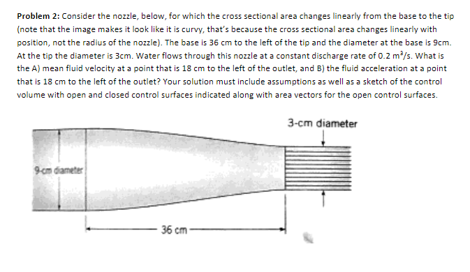 Solved Problem 2: Consider the nozzle, below, for which the | Chegg.com