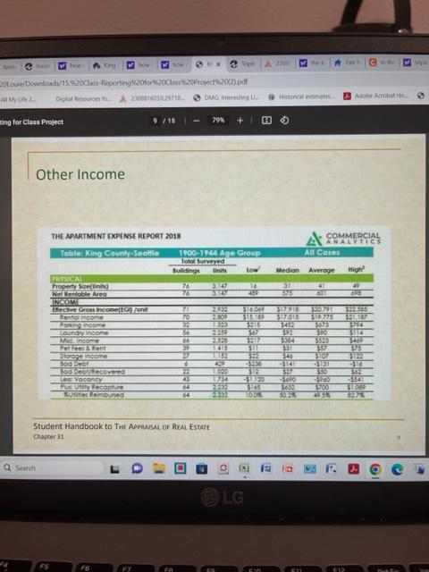 In the income approach for real estate appraisal, | Chegg.com